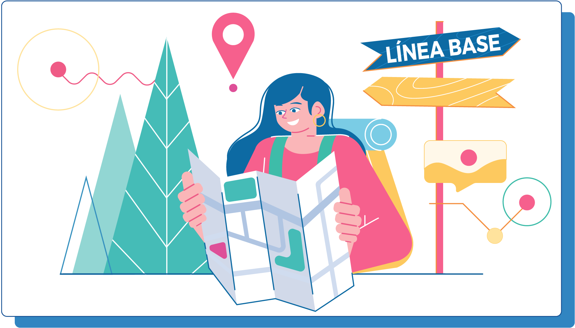 LÍNEA BASE Y EVALUACIÓN DE IMPACTO SOCIAL - Guardia Consultores